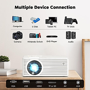 Native 1080P Mini Projector with 5G WiFi and Bluetooth (with Tripod), 4K Supported Outdoor Projector, Portable Movie Projector Compatible with TV Stick, iOS, Android, PS5, HDMI, USB, Vecupou