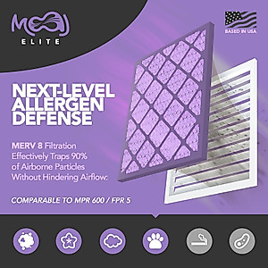10x20x1 Air Filter (4-PACK) | MERV 8 | MOAJ Elite Dust Defense | BASED IN USA | Quality Pleated Replacement Air Filters for AC & Furnace Applications | Actual Dimensions: 9.70" x 19.70" x 0.75" in.