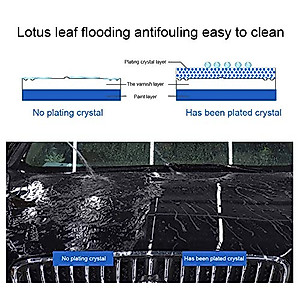 Autokcan Nano Ceramic Coating for Cars, 10H High Gloss 50ML Anti-Scratch SiO2 Ceramic Coating Super Hydrophobic Mirror Paint Sealant Protection with Gloves 2 Years Warranty