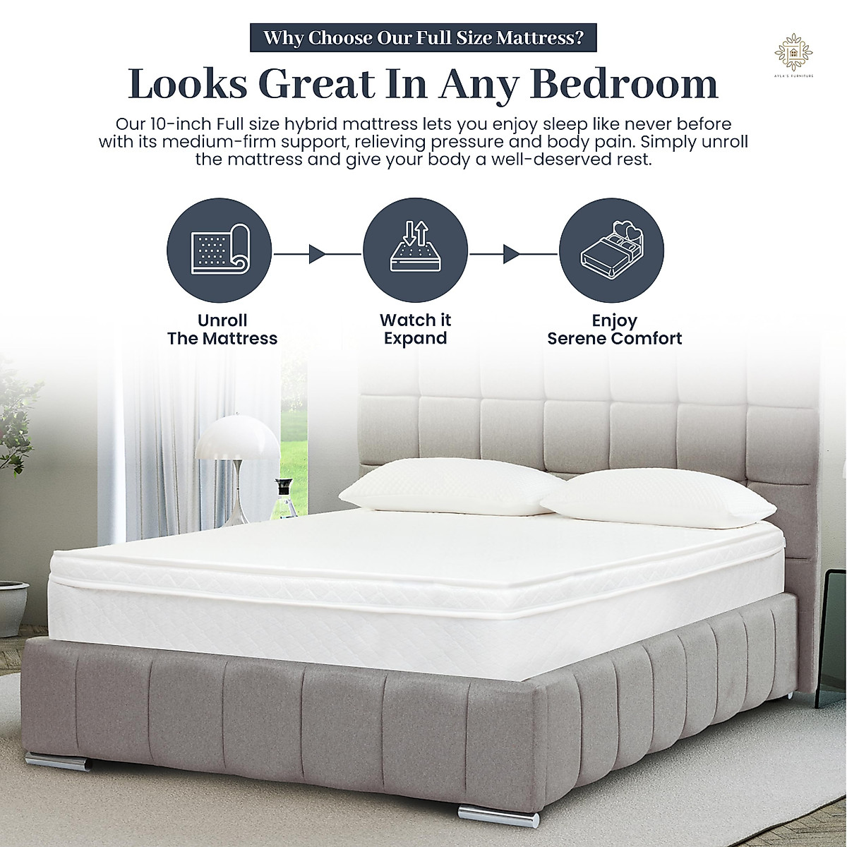 Aylas Furniture Full Size Mattress - 10 Inch Hybrid Full Mattress with High Density & Comfort Cold Foam with Continuous Coil Bonnell Springs - Eco-Friendly, Breathable Medium Firm