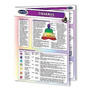 Permacharts - Chakras