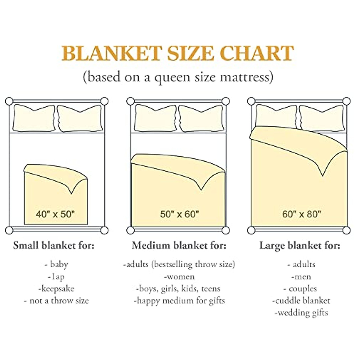 Abstract Marble Blanket 60" x 80" Blue and White Gold Luxury Granite Super Soft Bedding Fleece Throw Blanket Microfiber Flannel Blankets Bedroom Living Room Warm Lightweight for Kids Adults