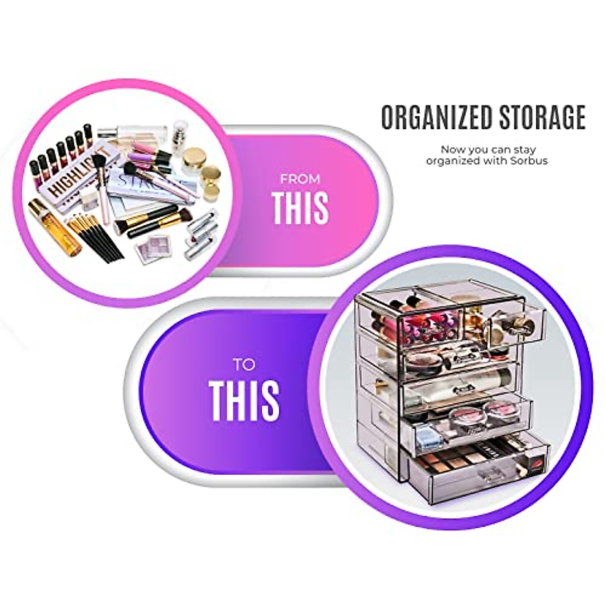 Sorbus Acrylic Clear Makeup Organizer - Big & Spacious Cosmetic Display Case - Stylish Designed Jewelry & Make Up Organizers and Storage for Vanity, Bathroom (4 Large, 2 Small Drawers) [Purple]