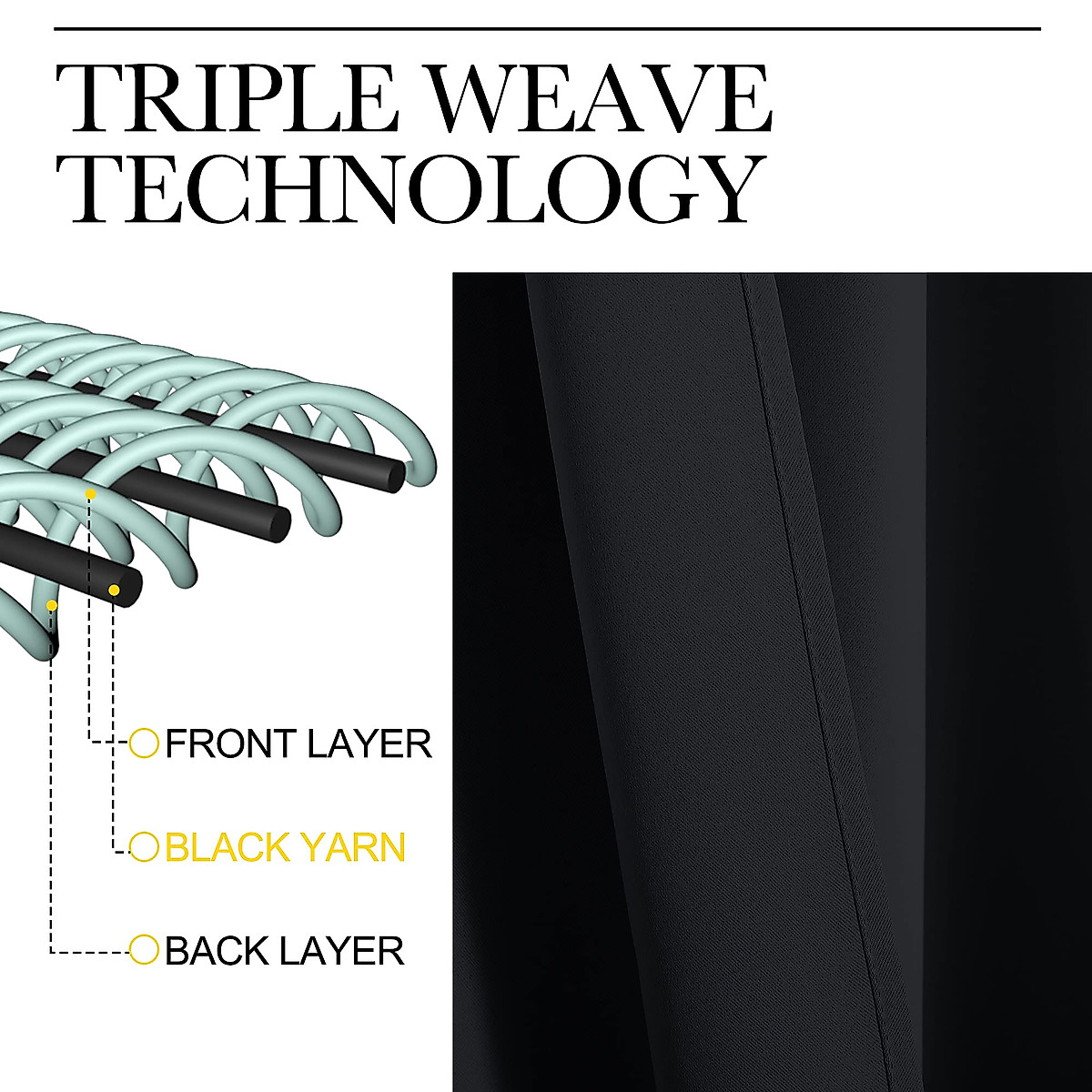 NICETOWN Black Blackout Curtain Blinds - Solid Thermal Insulated Window Treatment Blackout Drapes/Draperies for Bedroom (2 Panels, 42 inches Wide by 63 inches Long, Black)