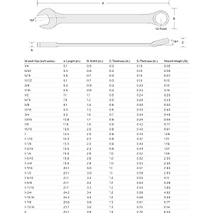 TEKTON 1/2 Inch Combination Wrench | 18257