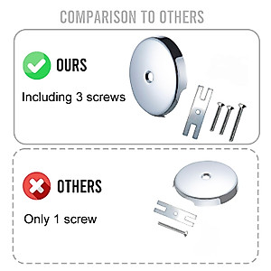 UNI-DRAIN Bathtub Drain Overflow Face Plate One/Single Hole Matching 3 Screws Tub Drain Overflow Plate (Chrome)