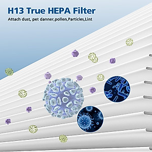 AP0601 Replacement Filters Compatible with AIRTOK Air Puri-fier, 4-in-1 H13 True HEPA Filters, High-Efficiency Activated Carbon Filter, AP0601-RF 2 Pack