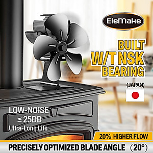Kitvance Wood Stove Fan Heat Powered, 5 Blade Fireplace Fan, Heat Powered Stove Fan with Aviation Grade Aluminium for Wood/Log Burner/Fireplace, Wood Burning Stove Fan for Saving Fuel