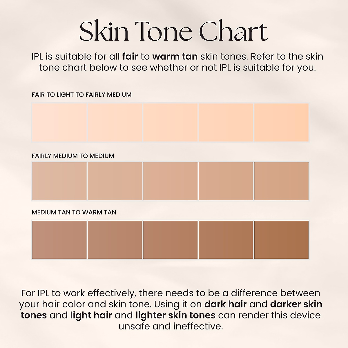 Kenzzi IPL PRO Hair Removal Device - IPL Laser Hair Removal and Rejuvenating Technology - Pain-Free At Home Laser Hair Removal for Whole Body Treatment