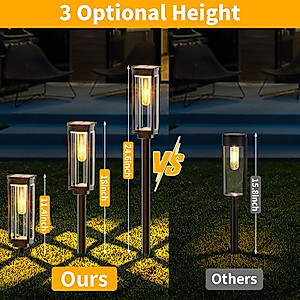 NEWMESSI 6 Pack Solar Pathway Lights Outdoor, Modern Super Brightness LED Solar Path Lights, IP65 Waterproof Garden Lights Solar Powered Landscape Lights for Outside Yard Garden Driveway Walkway Decor