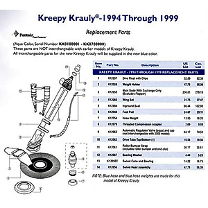ATIE Pool Cleaner Wing Set K12160 K12060 Replacement for Pentair Kreepy Krauly Wing Set K12160 K12060