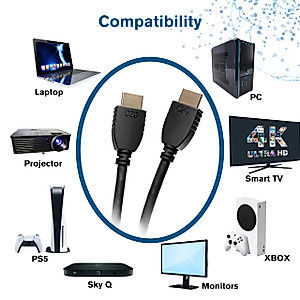 C2G Legrand Ethernet Cable, 4k High Speed HDMI Cable, Black In Wall HDMI Cable, 60 hz HDMI Cable, 4 Foot HDMI Cable, 1 Count, C2G 50608