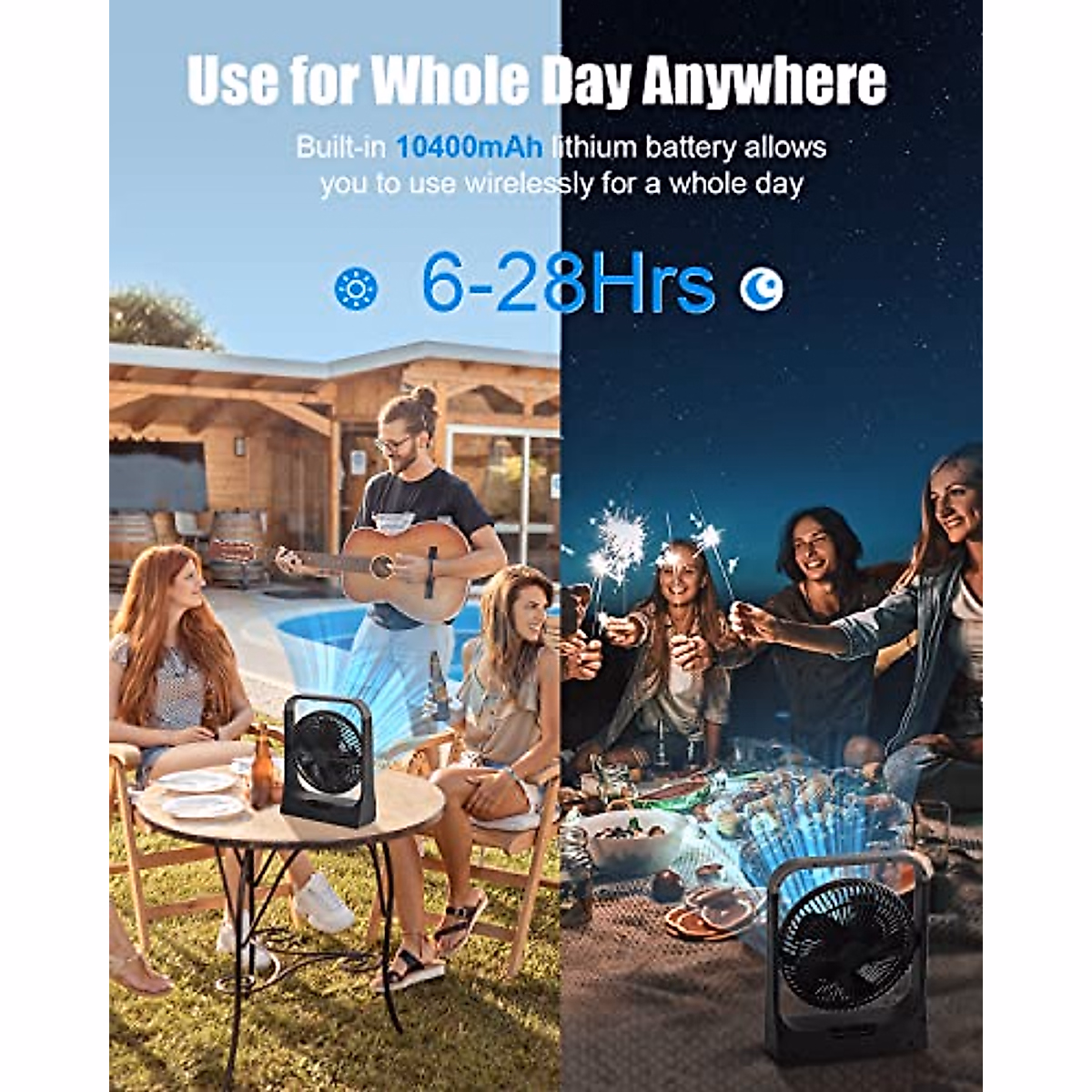 FRIZCOL Portable Fan Rechargeable - 10400mAh Battery Operated Fan(28Hrs work time) - Personal USB Desk Fan - Battery Powered Fan use for Bedroom, Desk, Table, Office, Camping and Outdoor