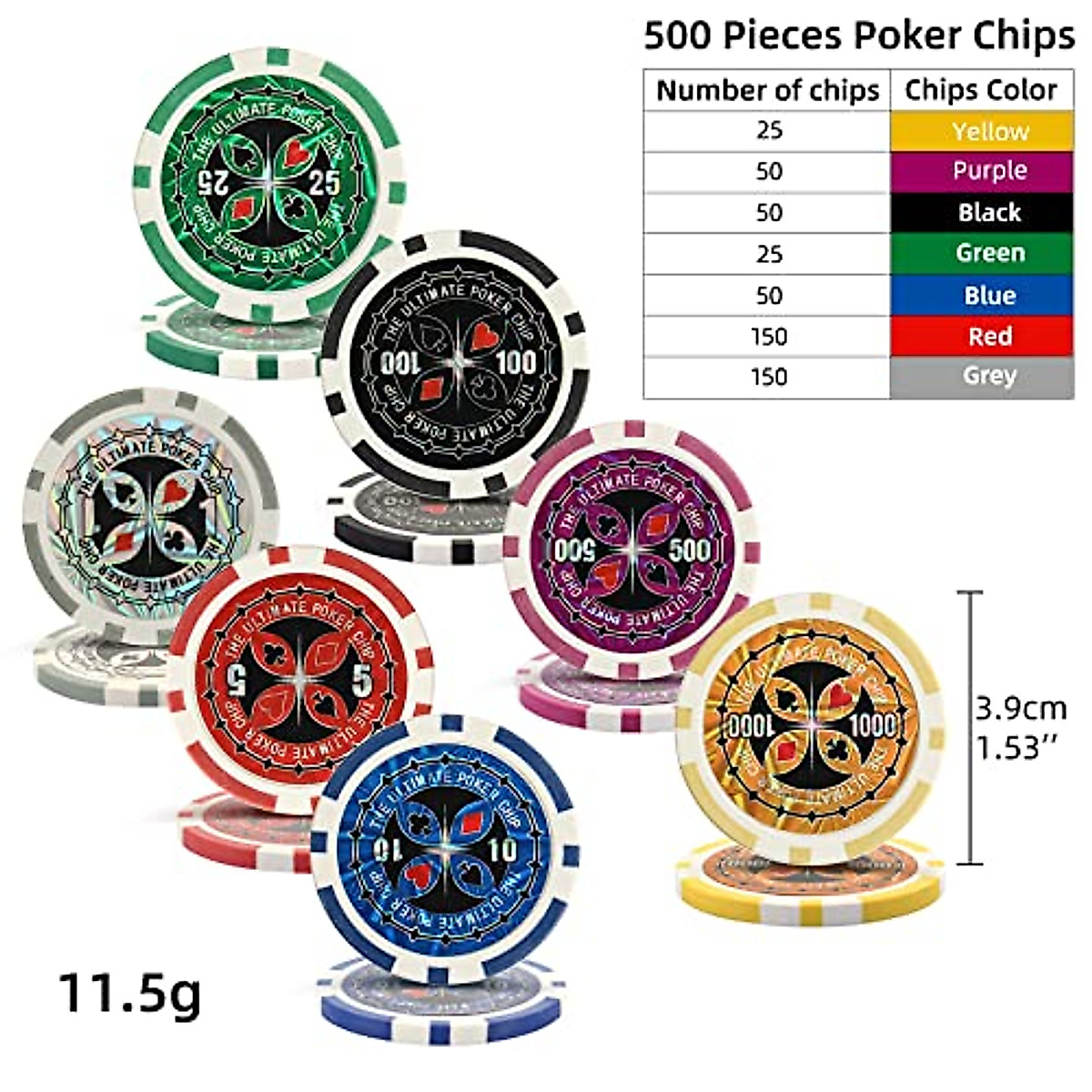 GRANDMA SHARK 500 Piece Poker Chips Set with Aluminum Case, Casino Chips for Blackjack Gambling 2 Decks of Cards, Dealer, Small Blind, Big Blind Buttons and 5 Dice, Texas Holdem Poker Sets with Case