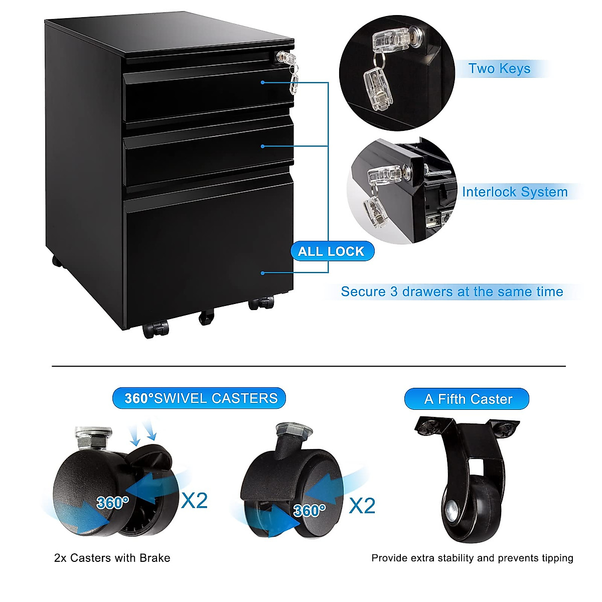 3 Drawers Filing Cabinet Office Drawers with Keys 19.69 D x 15.35" W x 23.62" H, Fully Assembled,Heavy Duty Filing Cabinet Vertical File Under Desk for Legal/Letter/A4 File, (Black)