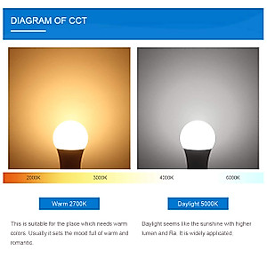 hansang GU24 LED Light Bulb,A19 Shape Bulb,9W (100W Equivalent),900 Lumens,2700K Warm White,Gu24 Twist Lock Base,Replacing CFL Ceiling Light for Home,Non-Dimmable 4 Pack