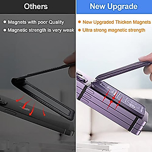 Qilmii Compatible MagSafe Wallet Stand for Apple, Skin Friendly Leather Card Slot with Adjustable Kickstand & Holder, Fit for iPhone 14/13/12 Series (Deep Purple)