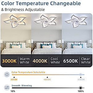 REYDELUZ Low Profile Ceiling Fan with Lights,Modern Dimmable Flower Shape Ceiling Light Fan with Remote Control/App Control,for Bedroom/Children’s Room - White