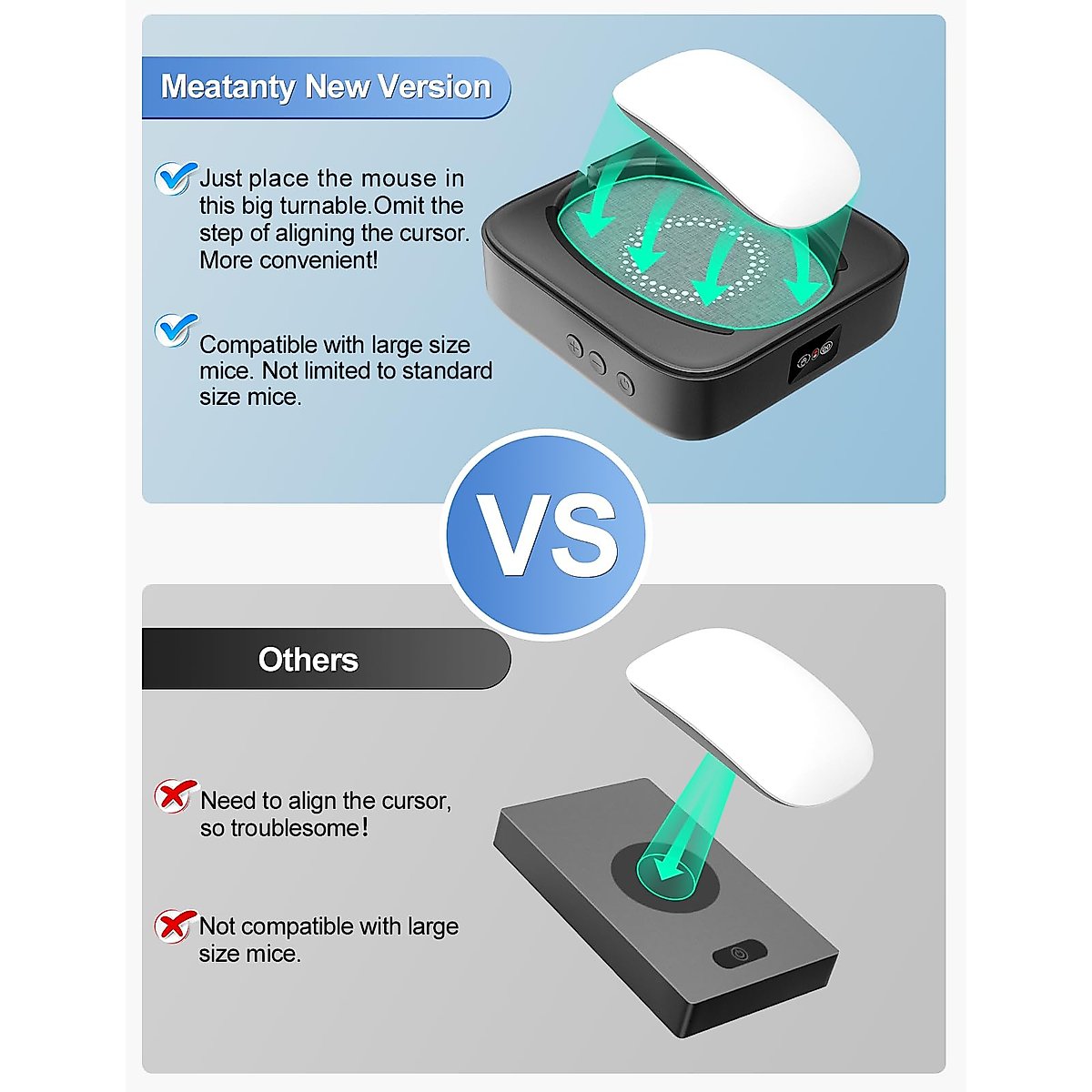 Meatanty Mouse Mover Undetectable, Super-Silent Mouse Jiggler Device Move Randomly, Automatic Wiggler Shaker Giggler, Adjustable Interval Timer, Keep Computer Laptop Active for Office Home Remote Work