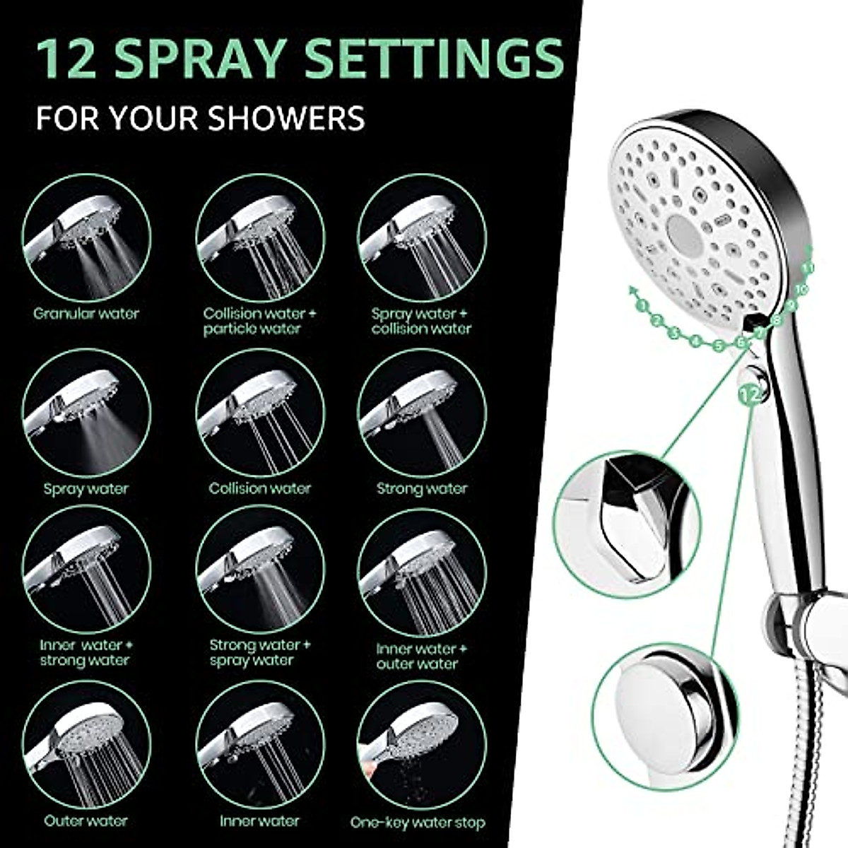 COSYLAND 8'' Rainfall Shower Head with Handheld Combo High Pressure 12 Settings Stainless Steel with Chrome Finish Bath Showerhead, Height/Angle Adjustable,Chrome