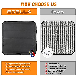 boslla Magnetic RV Skylight Vent Covers, Foldable Camper Window Blackout Shade 16"x16", Privacy Sunroof Window Cover for MaxxAir Fan, Fantastic Fan and RV Bathroom, Black