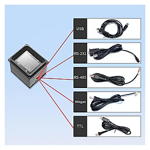 EP3000 2D/QR/1D Barcode Scanner Module with Wiegand/RS485/USB/RS232 Interface Embedded Reader for Kiosk, Access Control, POS (Color : EP3000 USB, Size : 1pc)