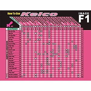 Kelco 50:1 Ultra Moisturizer Conditioner, 11.7 fl. oz.