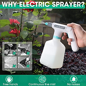 HAUSHOF 35 Fl Oz Battery Powered Sprayer Garden Mister, 1L Automatic Spray Bottle, Rechargeable Electric Spray Bottle with Adjustable Spout for Lawn, Indoor/Outdoor Plant, Fertilizing, Cleaning