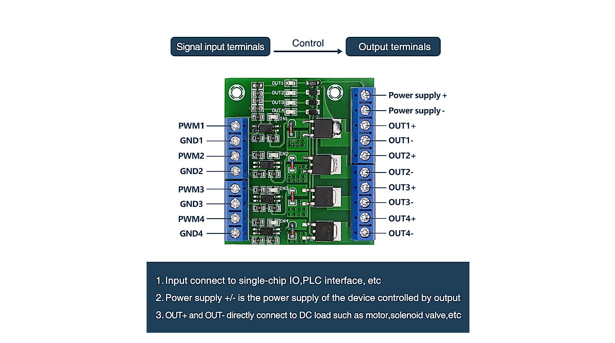 PWM MOS FET Module - 4 Channel PLC Amplifier Driver