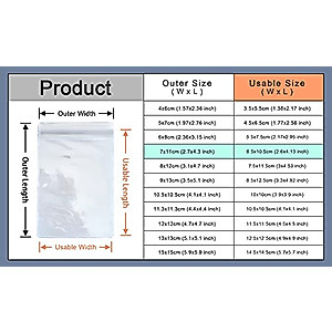 Self Seal Plastic Pack Zipper Lock Bags Clear PVC Antitarnish Jewelry Rings Earrings Packing Storage Pouch for Zip Transparent Anti-oxidation Lock Poly Pouch (100, 7x11cm (2.7x4.3 inch))