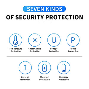 CR2 3V 300Mah Rechargeable Battery 2Pcs with USB Charger for Battery CR2 3Volt CR15H270 CR15266 CR15270 (Cr2 3v Charger (2pcs Batteries))