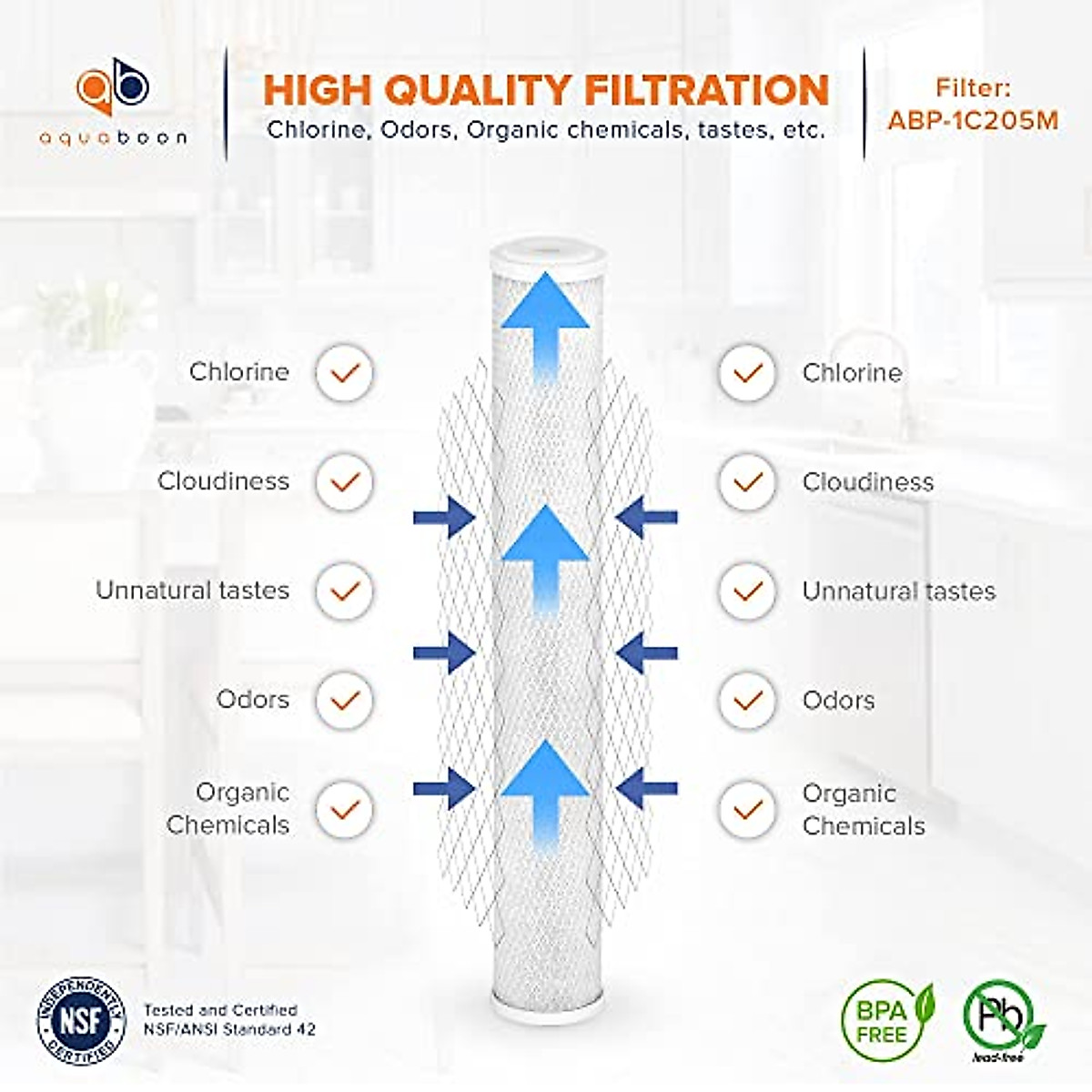 Aquaboon Premium 20 x 2.5 inch 5 Micron | Whole House Carbon Water Filter Replacement | Universal Coconut Shell Cartridge for Whole Home | 4 Pack