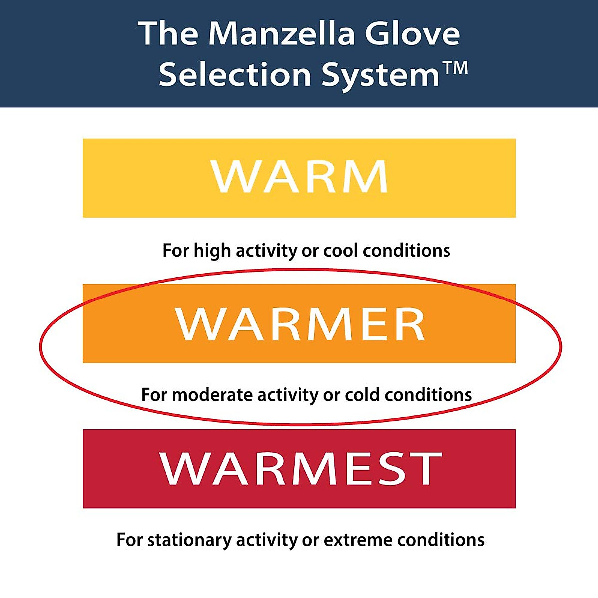 Manzella Women's Equinox Ultra Touchtip Cold Weather Glove