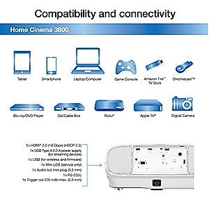 Epson Home Cinema 3800 4K PRO-UHD 3-Chip Projector with HDR