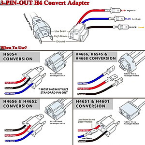 BLIAUTO DOT Approved 4x6 LED Headlights 4PCS 65W Hi/Low Sealed Beam H6545 Rectangular Projector Headlamp Replace H4651 H4652 H4656 H4666 for Kenworth T600 T800 W900 Peterbilt 378 379 Truck