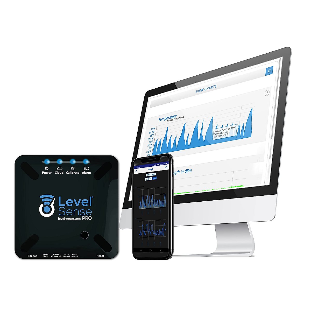 PRO- Wi-Fi Enabled Sump Pump Alarm, Features Include: High Water Alarm, Water Leak Detector, Power Failure Alarm, WiFi Temperature Sensor, Water Sensor Alarm