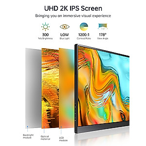 ForHelp 2k Portable Monitor 16inch 2560X1600 USB C Laptop Monitor HDMI Computer Display HDR IPS Gaming Screen w/Smart Cover & Dual Speakers, Travel Monitor for PC Mac Phone Xbox PS5 Switch Laptop