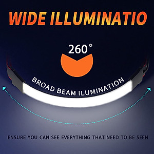 NESDCC Headlamp Rechargeable, 2-Pack Head Lamp Flashlight Head Light Hard Hat Light Headlamps for Adults Wide Beam Led Headlamp with Red Light Super Bright Waterproof Headlamps for Camping Hiking