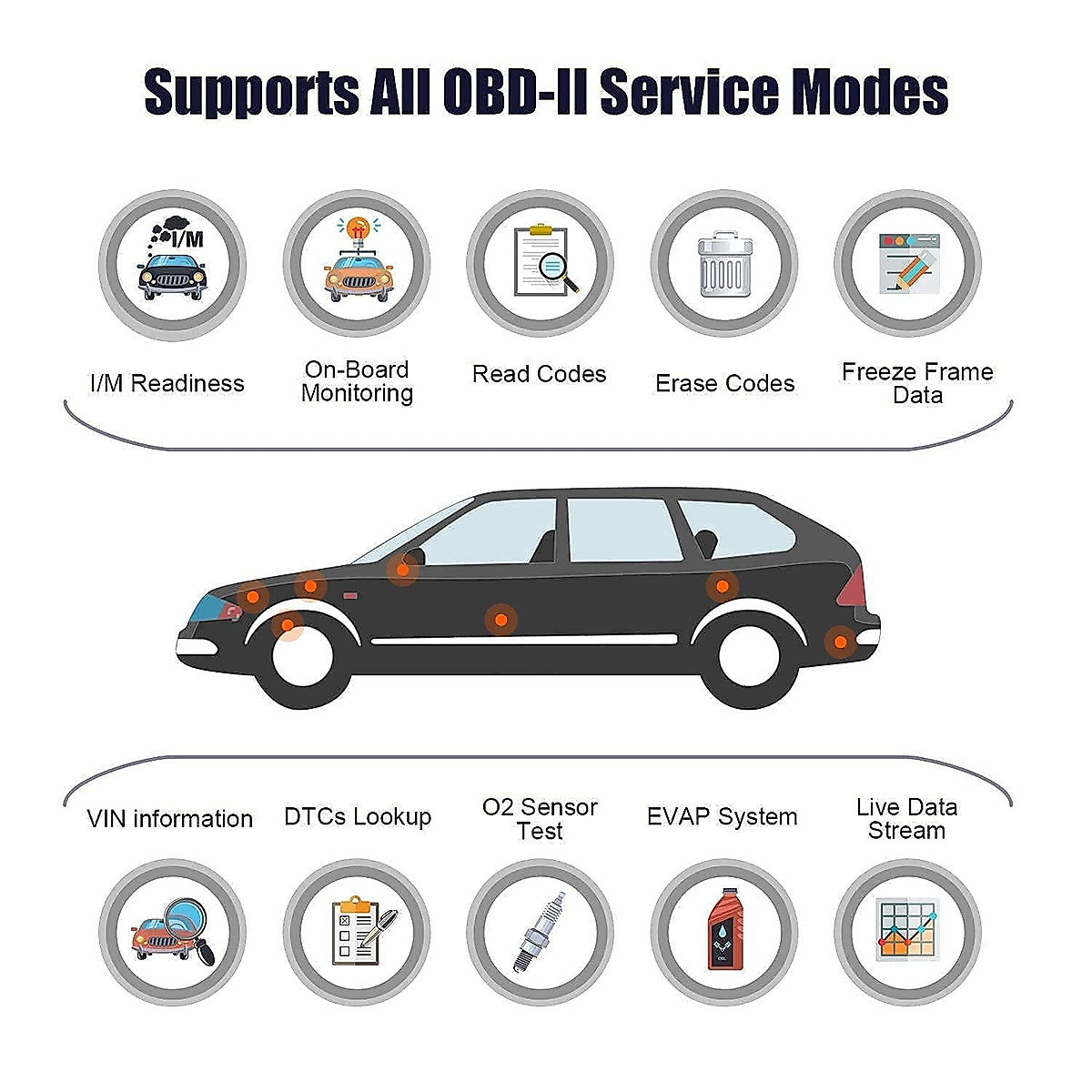 ANCEL AD530 Vehicle OBD2 Scanner with ANCEL Protective Case Storage Bag