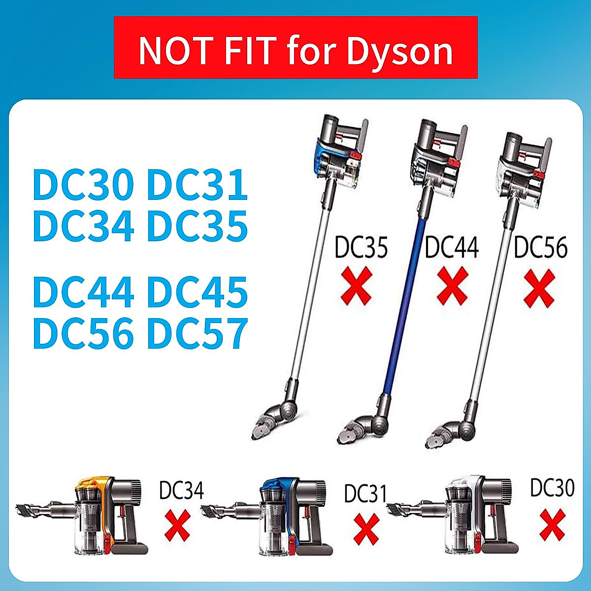 Power Cord for Dyson Vacuum Cleaner V6 V7 V8 DC58 DC59 DC61 DC62 SV03 SV04 SV06 SV07 ord Free-Handhelds Stick Vacuum Charger Model# 205720-02 Output:26.1V-780mA