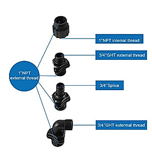 2200GPH 1/4 HP Automatic ON/Off Submersible Water Pump with Garden Hose Adapter, 14.8FT Lift Height, Swimming Pool Cover Pump for Waterfall, Fish Tank, Pond, Aquarium, Hydroponic Systems