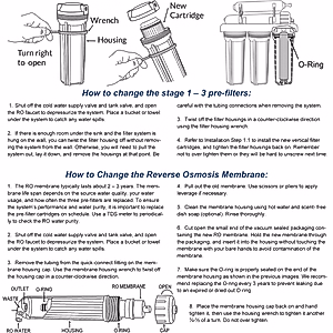 iSpring F10KU 1-Year Replacement Supply Filter Cartridge Pack Set for 7-Stage Alkaline Mineral UV Reverse Osmosis RO Systems, 10 Piece, White