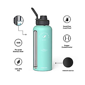 Water Bottle Double Wall Vacuum Insulated (17oz,24oz,32oz,40oz) Wide Mouth Thermoses with 3 Lids Straw Lid Spout Lid Handle Lid Keep Liquids Hot or Cold Sports Stainless Steel Water Bottle for Kids
