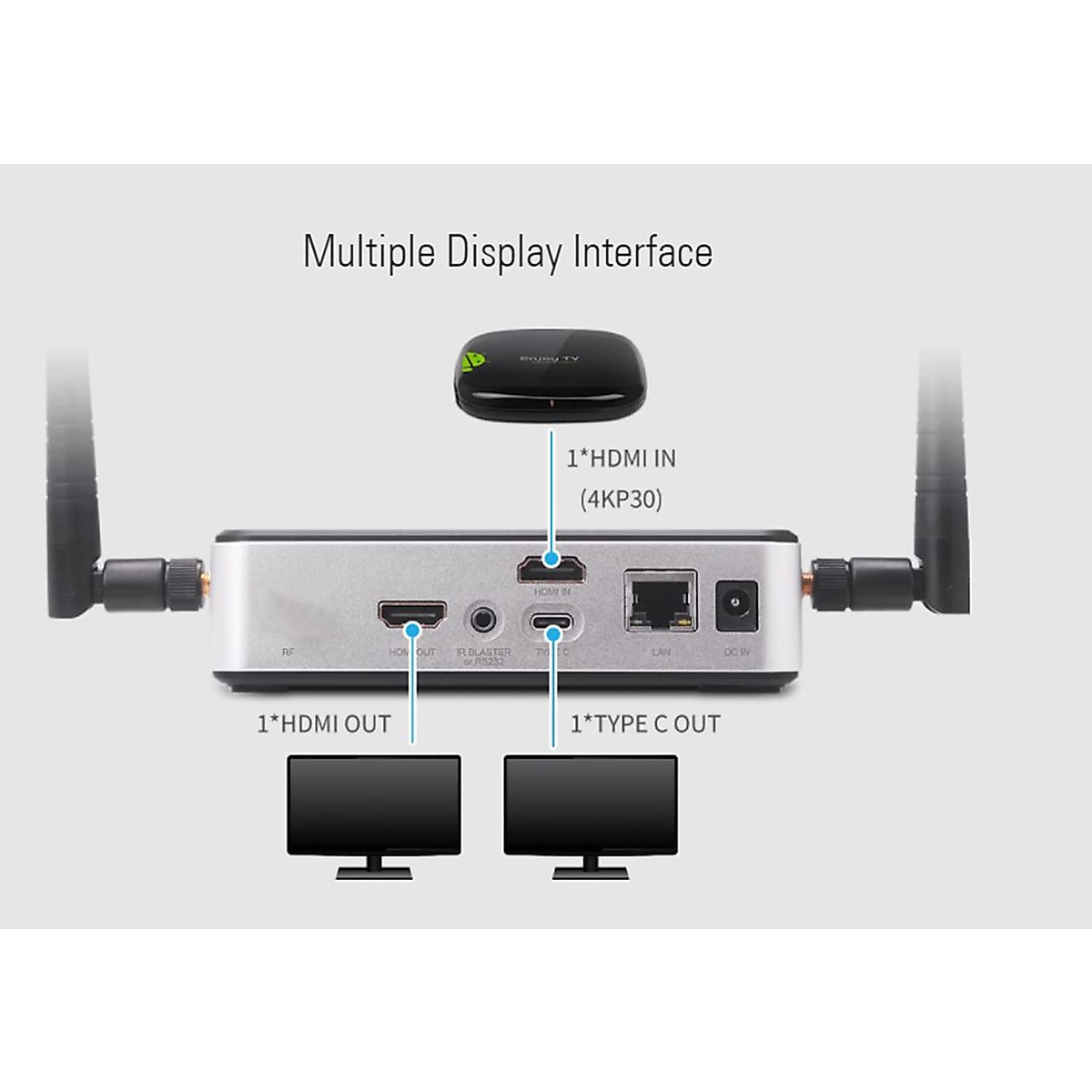 Geniatech APC820 Android 10.0 Smart TV Box Mini PC,Hexa-core Digital Signage Player, 4K HD WiFi Video Player,RK3399 Box PC for Industrial/Commercial