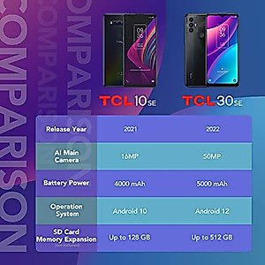 TCL 30 SE |2022| 6.52" Unlocked Cell Phone, 4+64GB Android Phone GSM Unlocked Smartphone with 50MP Camera, 5000mAh, Single SIM, US Version, Space Gray (Not Support Verizon/Boost/5G)