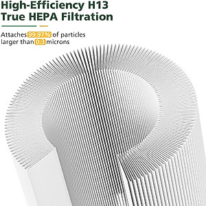 P60 Replacement Filters for TPLMB P60 Air Purifier, Also for Vhoiu KJ50 Air Purifier, 3-in-1 Nylon Pre-Filter & H13 Grade True HEPA Filter & High-Efficiency Activated Carbon Filter, 4 Pack