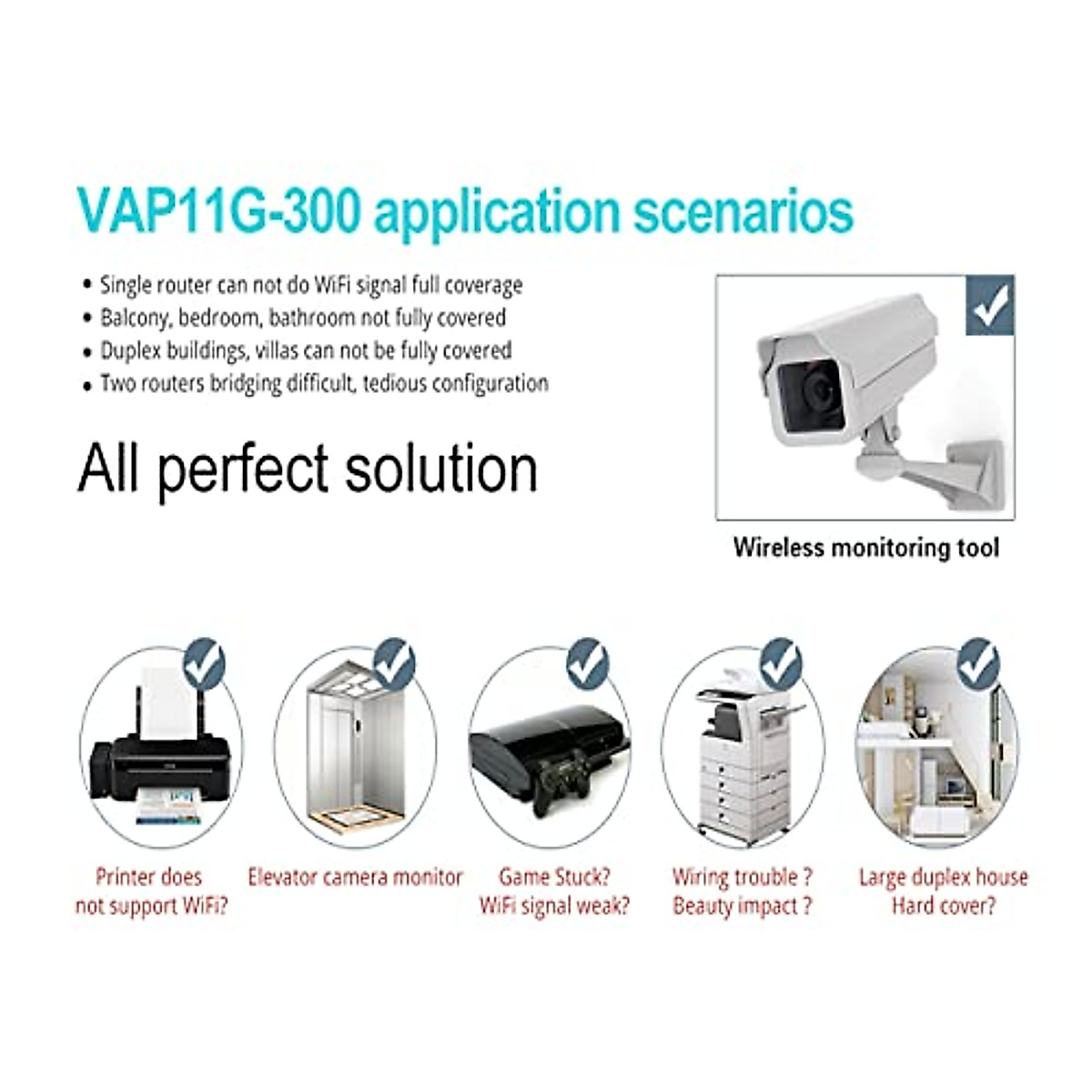 VONETS WiFi to Wired WiFi Bridge Ethernet/Signal Repeater Mini Industrial 2.4GHz 300Mbps 1 RJ45 Male USB/DC Powered for Monitoring,Electronic Scales,IP Printer,Robots,Medical Devices VAP11G-300