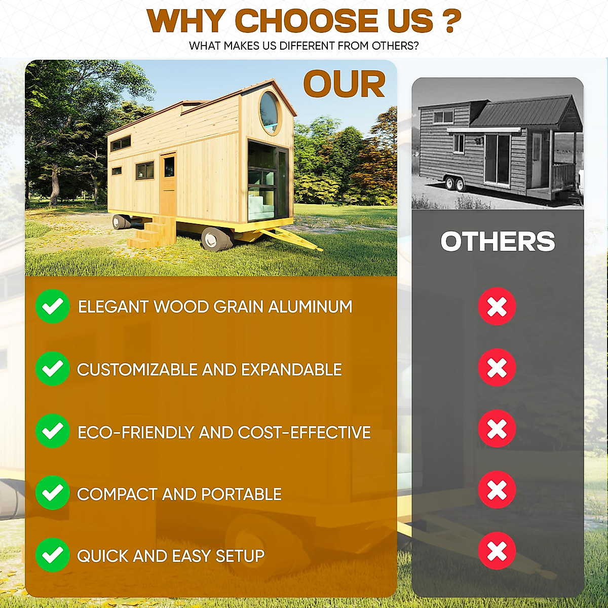 Portable Wooden House - Mobile Tiny Home Cabin with Modern Design, Eco-Friendly Materials, Un-Furnished - Ideal for Off-Grid Living, Vacation Homes, and Guest Houses