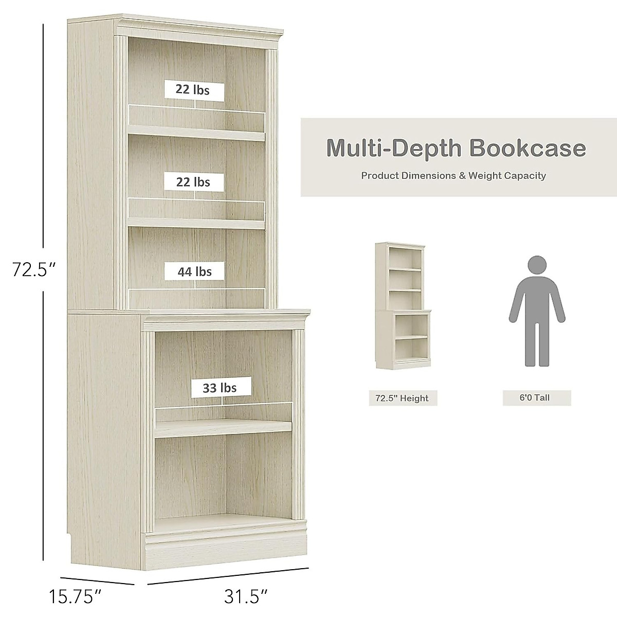 JAHRSTIM Multi-Depth Bookshelves and Bookcase Floor Standing 5 Tier Display Shelves Organizer and Storage, 72in Tall Bookshelf for Home Office, Living Room, Bed Room, Kitchen, Cream