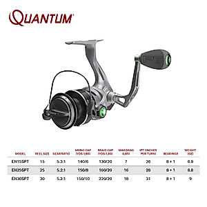 Quantum Energy S3 Spinning Fishing Reel, Size 25 Reel, Changeable Right- or Left-Hand Retrieve, Continuous Anti-Reverse Clutch, EVA Handle Knobs, 5.2:1 Gear Ratio, 8 + 1 Bearings, Silver/Black